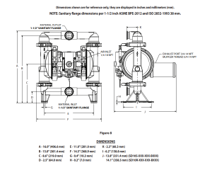 PDP-ASD10R : ปั๊มไดอะแฟรมลมสแตนเลส ARO SD10R 6-12 ลบ.ม./ชม. (ใบรับรอง ...