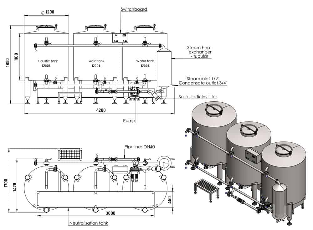 Station de désinfection CIP-1003 3x1000 litres | Machine de nettoyage ...