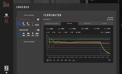 Graviator - ไฮโดรมิเตอร์เครื่องดื่มไร้สายและเทอร์โมมิเตอร์