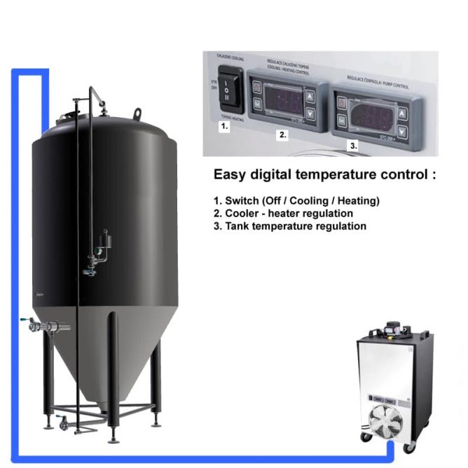 CT1 Complete fermentation sets with CCT tank 3.0bar - CBS