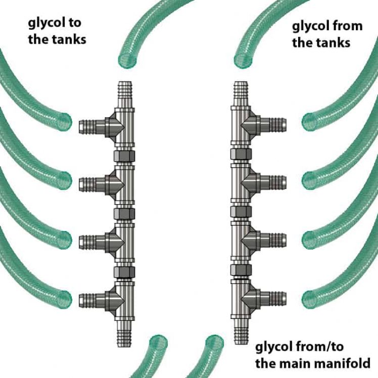 Compact hose manifold 1x25mm>5x25mm for connect CWC