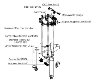 The hops extractor 25 liters for extraction hops into cold beer