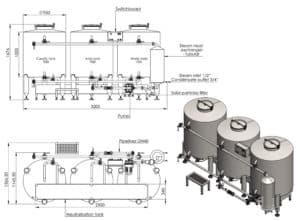 CIP Sanitizing station 3x500 liters | Cleaning-In-Place machine