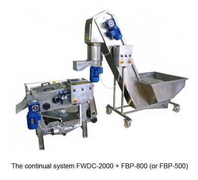 FSC-3000-BP : โต๊ะคัดแยกพร้อมลูกกลิ้งลำเลียง 3000 กก./ชม.